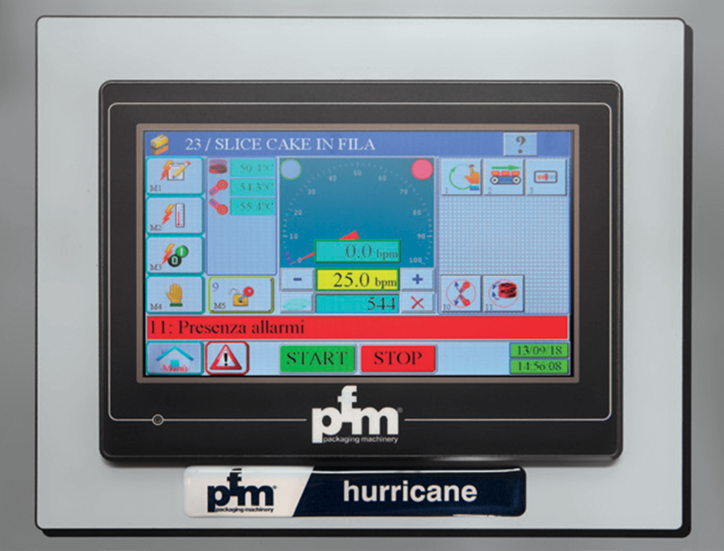 PFM Flowrwapper For Hire - Australia Wide - RPM Machinery